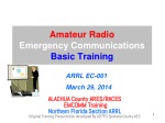 PPT - Basic Radio Communications PowerPoint Presentation, free download ...