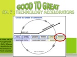 PPT - Good To Great and the Social Sectors PowerPoint Presentation ...