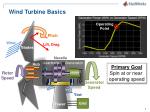 PPT - Beginners' Guide to Wind Turbine Control PowerPoint Presentation ...