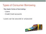 PPT - Types of Borrowing PowerPoint Presentation, free download - ID ...