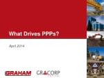 PPT - Examples of Successful PPPS PowerPoint Presentation, free ...