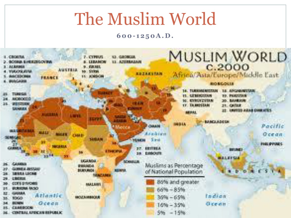 PPT - The Muslim World PowerPoint Presentation, free download - ID:1531945