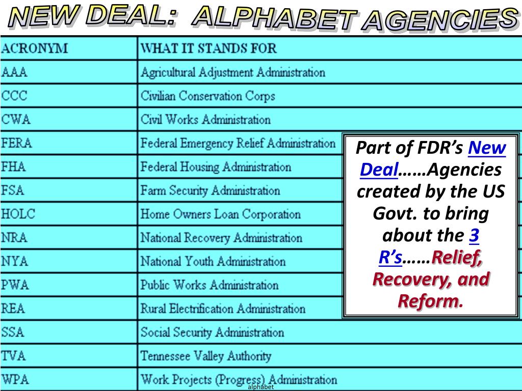 PPT - alphabet PowerPoint Presentation, free download - ID:1544768