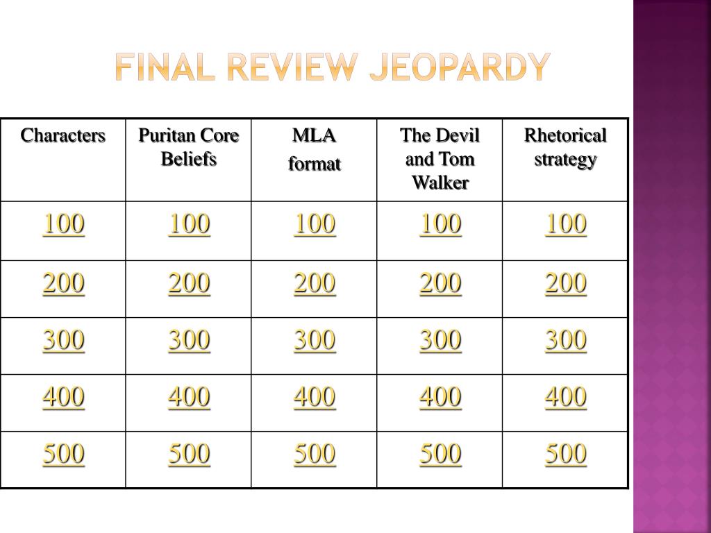 PPT - Puritan Core Beliefs in Literature: Final Review Jeopardy ...
