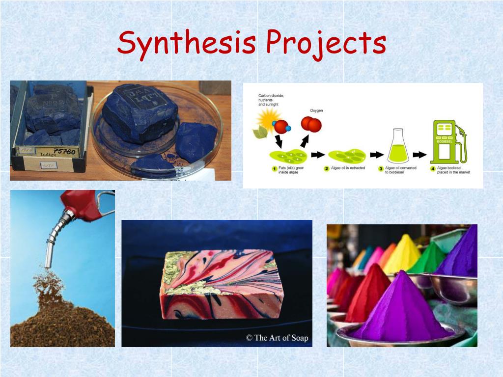 PPT - Synthesis Projects PowerPoint Presentation, free download - ID ...