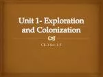 PPT - UNIT 1 SELF-EXPLORATION PowerPoint Presentation, free download ...