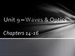 PPT - Unit 33 - Optics PowerPoint Presentation, free download - ID:2181892
