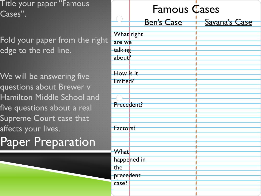 PPT - Paper Preparation PowerPoint Presentation, free download - ID:1556461