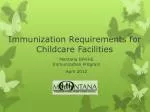 PPT - Residential care facilities PowerPoint Presentation, free ...