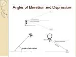 PPT - Angles of Elevation and Depression PowerPoint Presentation, free ...