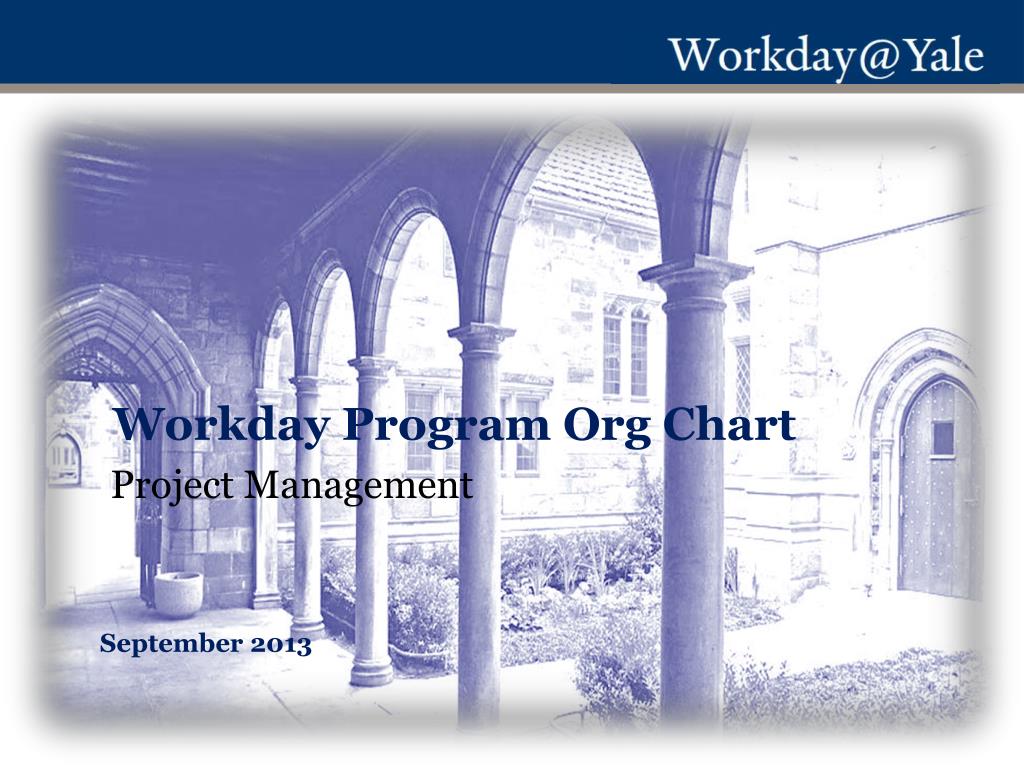 PPT - Workday Program Org Chart PowerPoint Presentation, free download ...