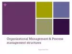 PPT - Project Management Organizational Structures PowerPoint Presentation - ID:1049562