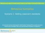 PPT - Appendix A: Responsive Behaviour Training Presentation PowerPoint ...