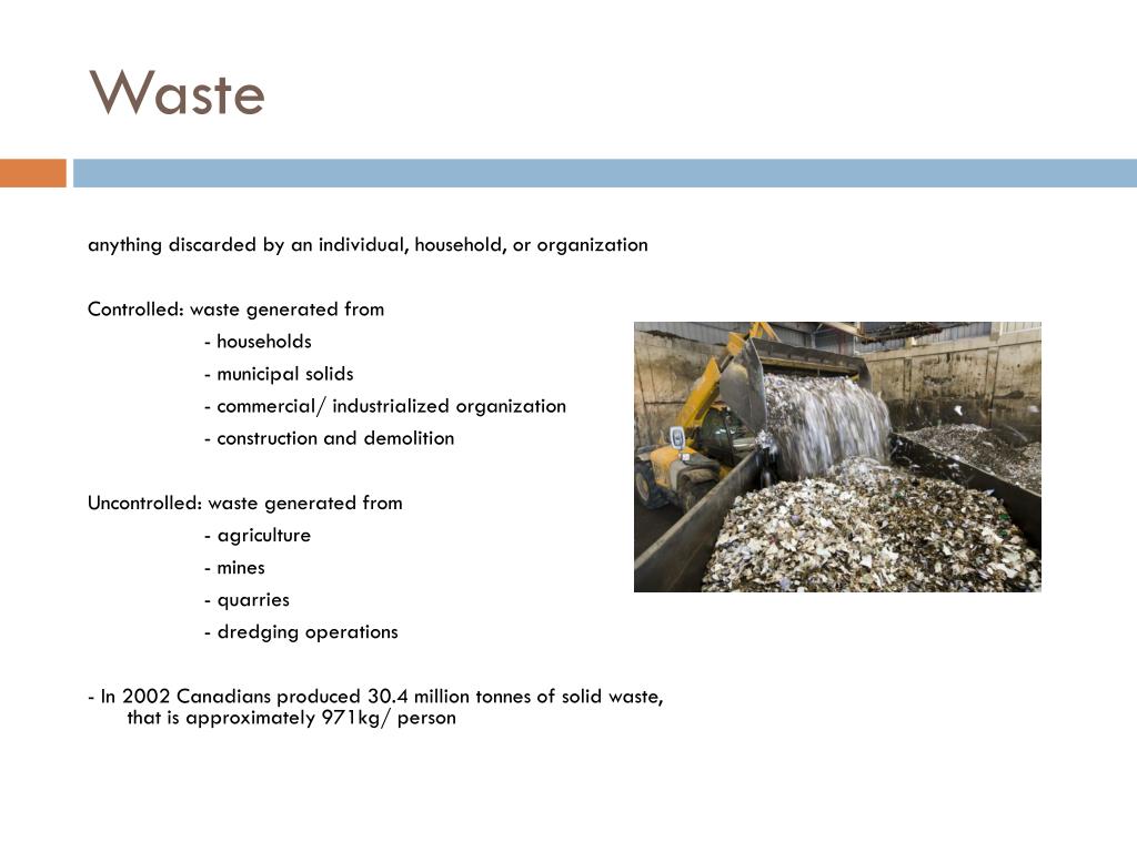 PPT - Waste PowerPoint Presentation, free download - ID:1574183