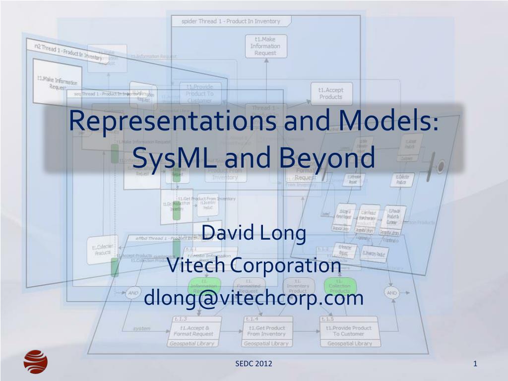 PPT - Representations and Models: SysML and Beyond PowerPoint ...