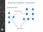 PPT - Introduction to Bayesian Networks PowerPoint Presentation, free ...