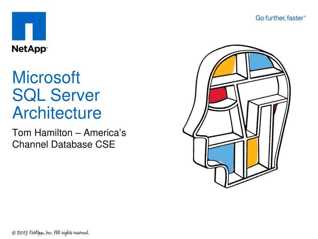 PPT - Microsoft SQL Server Architecture PowerPoint Presentation, free ...