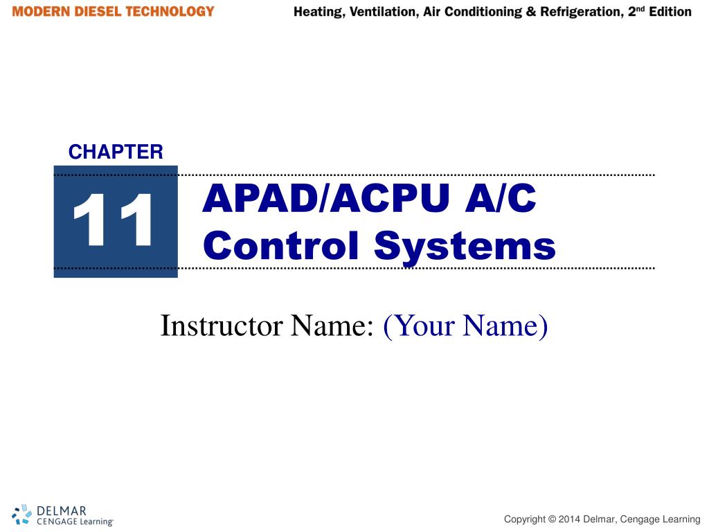 PPT - APAD/ACPU A/C Control Systems PowerPoint Presentation, free ...