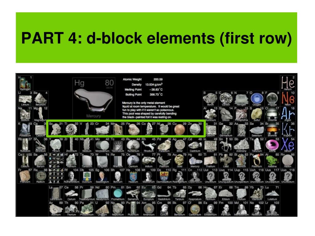PPT - PART 4: d-block elements (first row) PowerPoint Presentation ...
