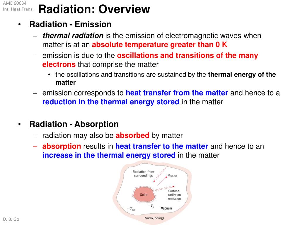 PPT - Radiation: Overview PowerPoint Presentation, free download - ID ...