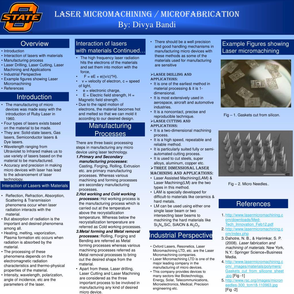 PPT - Laser micromachining / microfabrication By: Divya Bandi ...