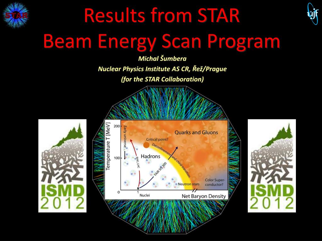 PPT - Results from STAR Beam Energy Scan Program PowerPoint ...
