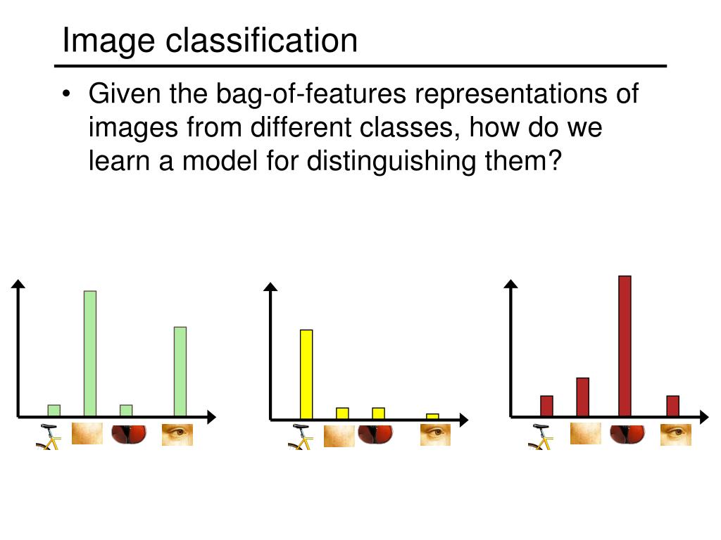 PPT - Image classification PowerPoint Presentation, free download - ID ...