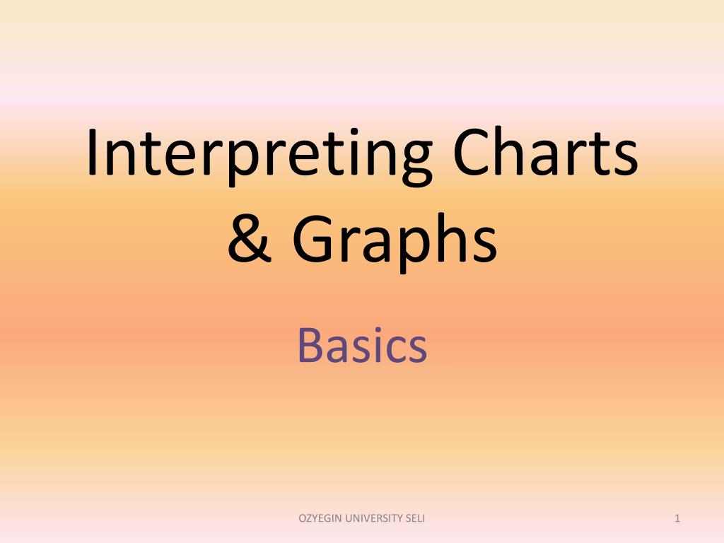 PPT - Interpreting Charts & Graphs PowerPoint Presentation, free ...