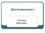PPT - ELECTRODYNAMICS PowerPoint Presentation, free download - ID:162570