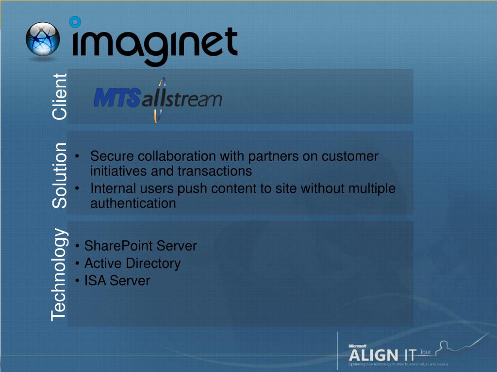 PPT - Client PowerPoint Presentation, free download - ID:1613588