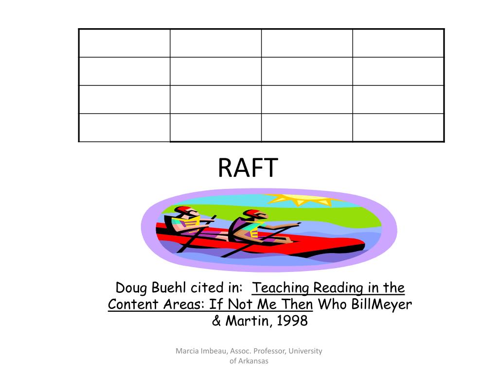 PPT - RAFT PowerPoint Presentation, free download - ID:1625210