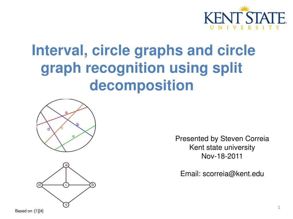 Ppt Interval Circle Graphs And Circle Graph Recognition Using Split Decomposition Powerpoint