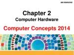 PPT - COMPUTER HARDWARE Chapter 3 PowerPoint Presentation, free ...