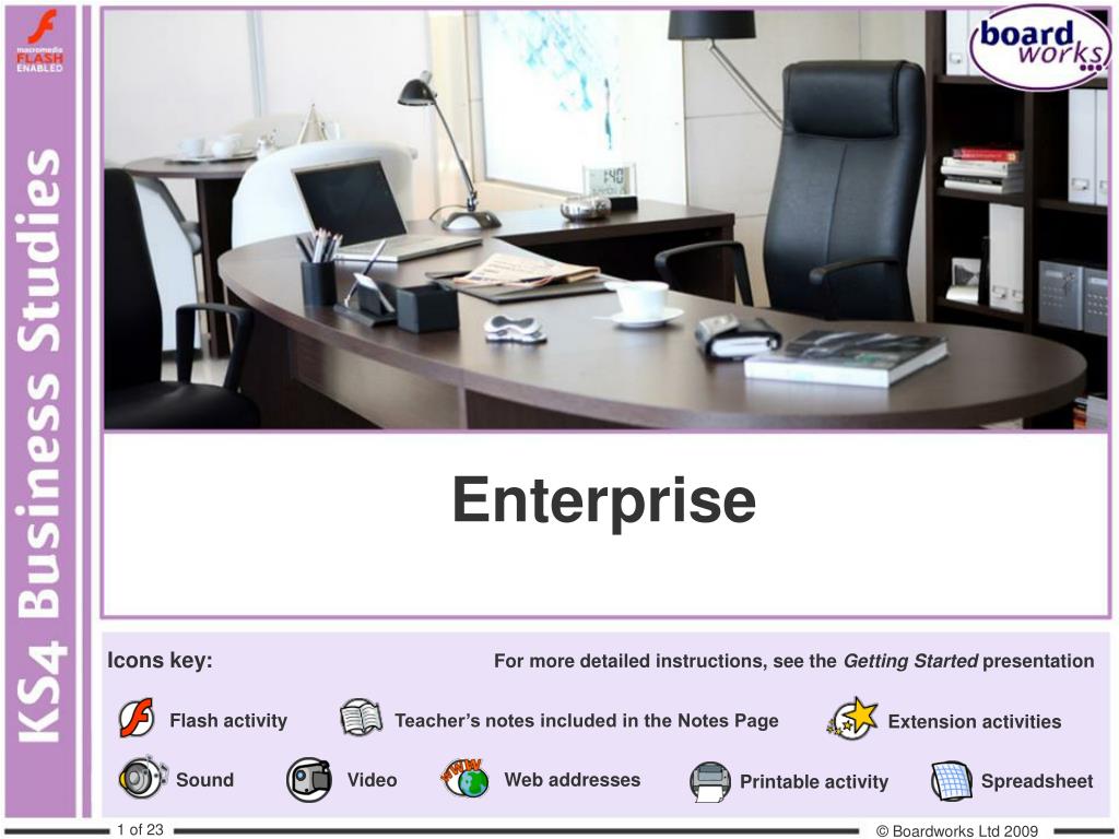 PPT - Understanding Enterprise: Key Concepts, Entrepreneurial Skills ...