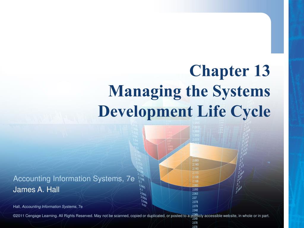PPT - Chapter 13 Managing the Systems Development Life Cycle PowerPoint ...
