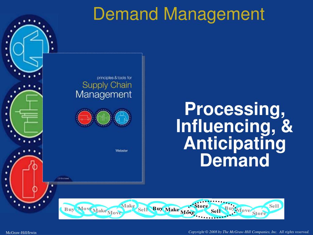 PPT - Demand Management PowerPoint Presentation, free download - ID:1668852