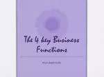 PPT - Critical Business Functions PowerPoint Presentation, free ...