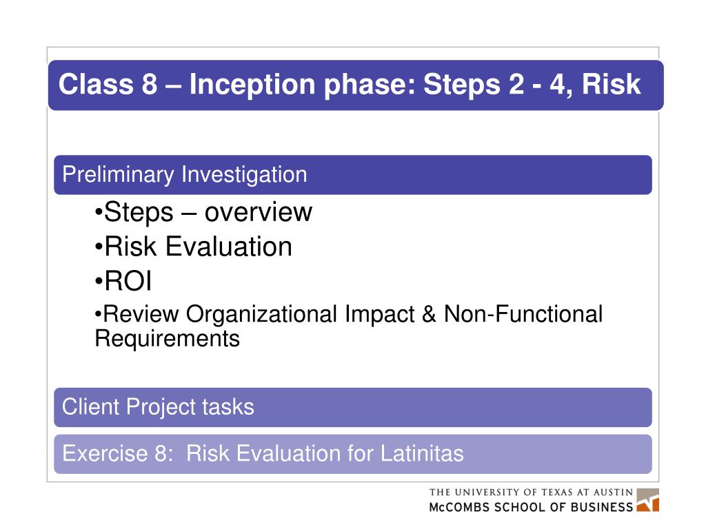 PPT - Comprehensive Review of Inception Phase in Project Development ...
