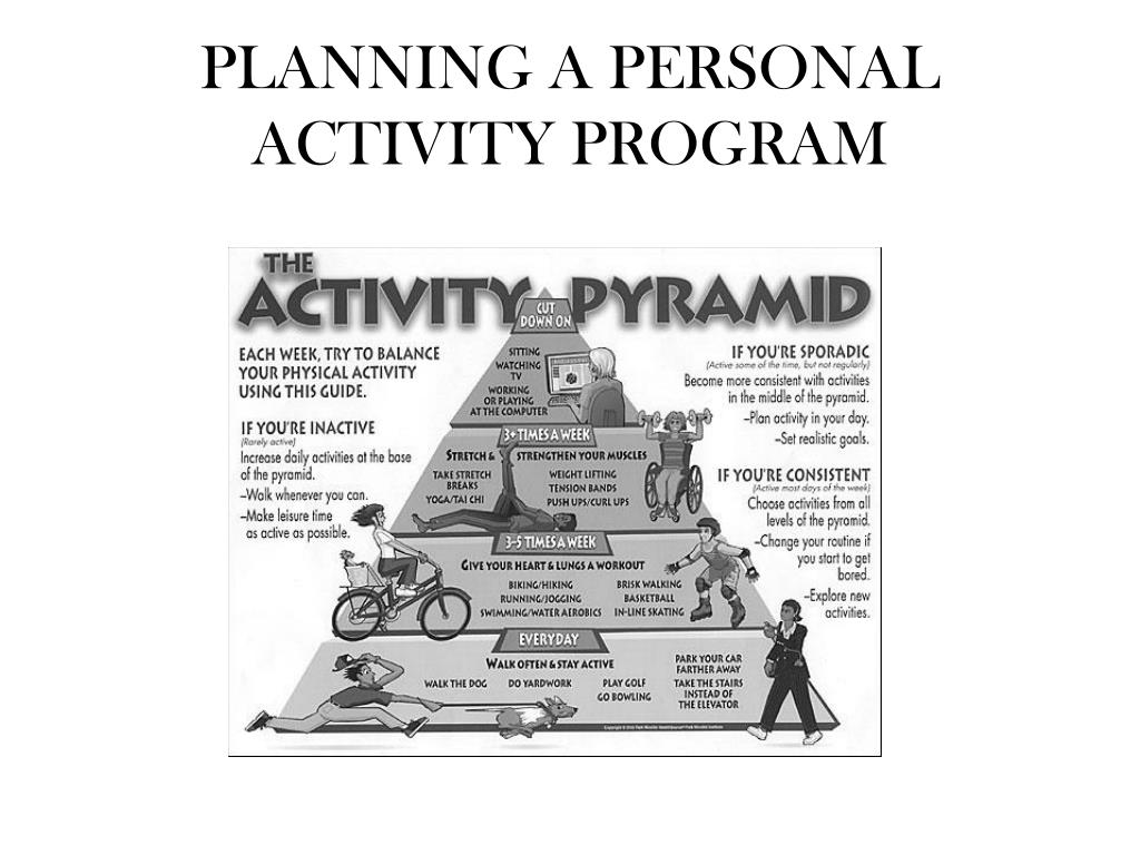 PPT - PLANNING A PERSONAL ACTIVITY PROGRAM PowerPoint Presentation ...