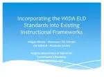 PPT - WIDA ELD Standards Using Language Objectives to Differentiate ...