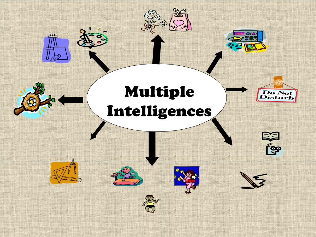 PPT - Multiple Intelligences PowerPoint Presentation, free download ...