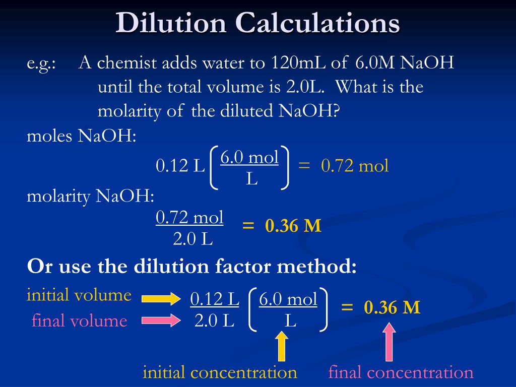 PPT - Dilution Calculations PowerPoint Presentation, free download - ID ...