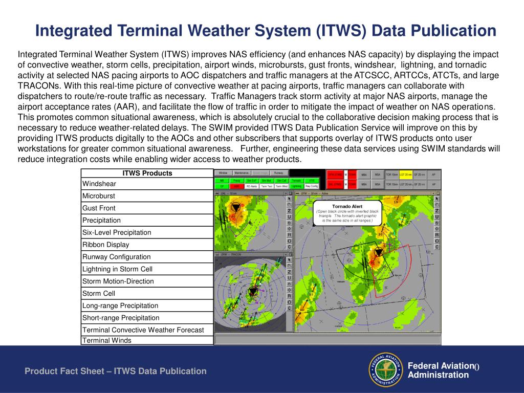 PPT - Integrated Terminal Weather System (ITWS) Data Publication ...