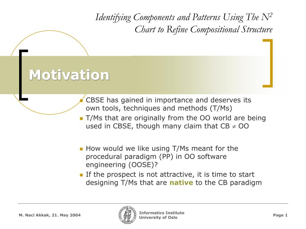 PPT - Identifying Components and Patterns Using The N 2 Chart to Refine Compositional Structure ...