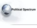 PPT - Political Spectrum PowerPoint Presentation, free download - ID ...