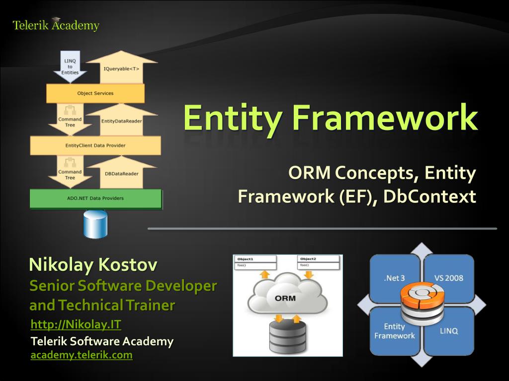 PPT - ORM Concepts, Entity Framework (EF), DbContext PowerPoint ...
