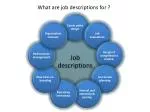PPT - Competency-Based Job Descriptions PowerPoint Presentation, free ...