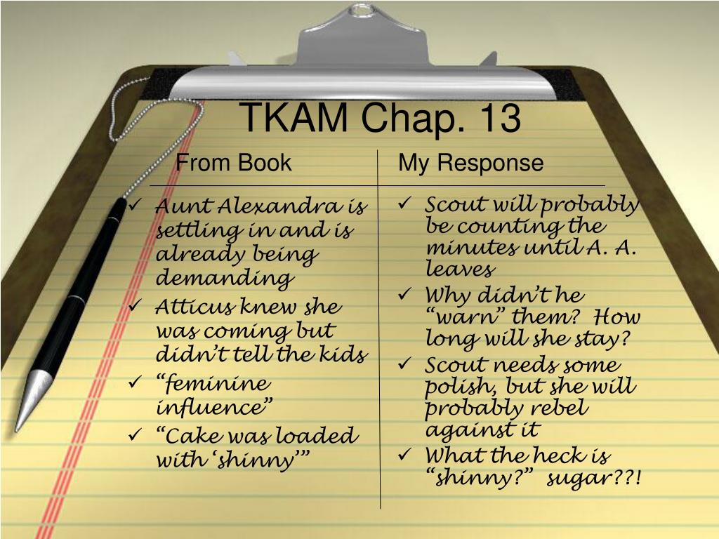 PPT - TKAM Chap. 13 PowerPoint Presentation, free download - ID:1717065