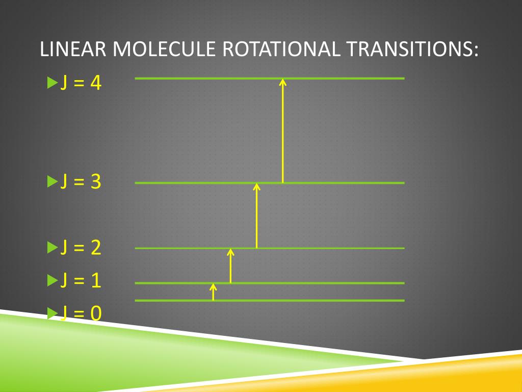 PPT - Linear molecule Rotational Transitions: PowerPoint Presentation ...