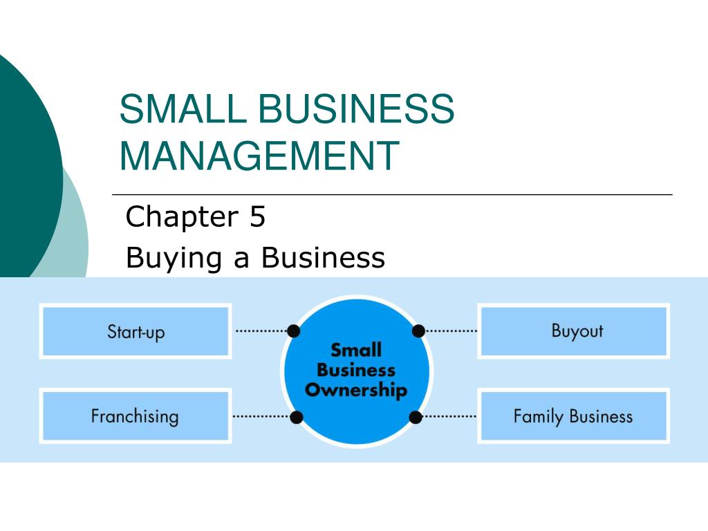 PPT - SMALL BUSINESS MANAGEMENT PowerPoint Presentation, free download ...